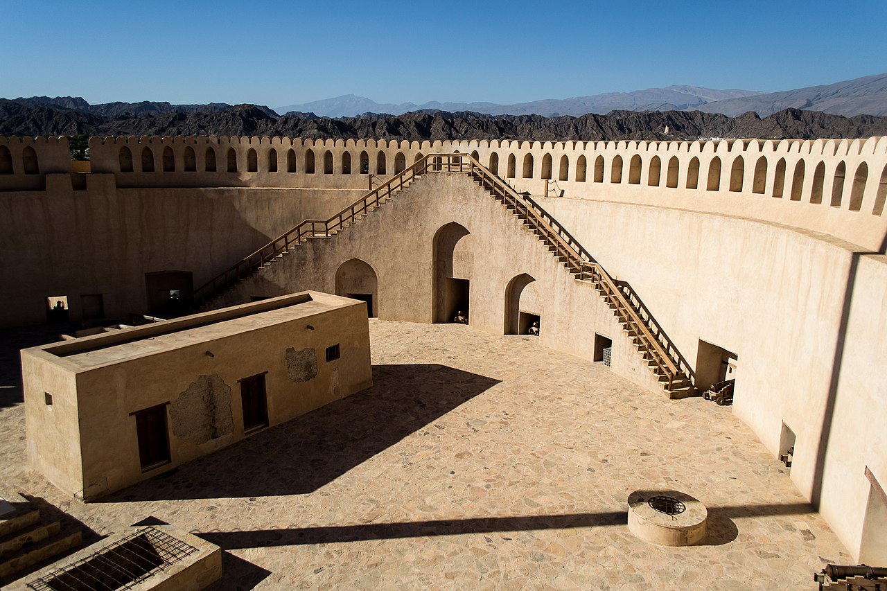 Best places to visit in Nizwa, Oman
